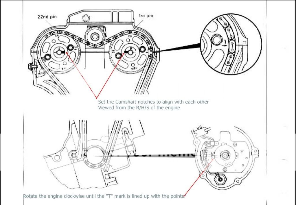 88 gsx-r1100 cam timing walk through! | Suzuki GSX-R Motorcycle Forums ...